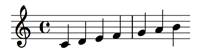 In Sargam notation, upper case letters indicate natural notes, and ...